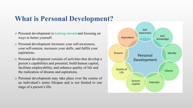 Personal Development- PPT By Monali | PPT
