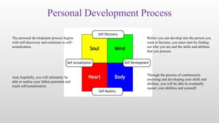 Personal Development- PPT By Monali | PPT