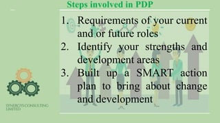 Personal Development Action plan rev 1.pptx