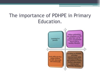 Personal development, health and physical education | PPTX