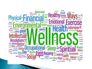 Personal Development, Health and Physical Education | PPT