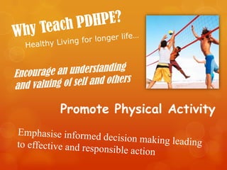 Personal development health & physical education wiki ppt | PPTX