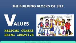 Personal development lesson 1 | mbronoso | PDF