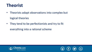 Plan your own development | PPTX