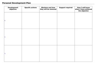 Personal development plan | PDF