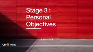 Personal Development Plan - Training | PDF