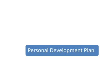 Personal Development Plan.ppt