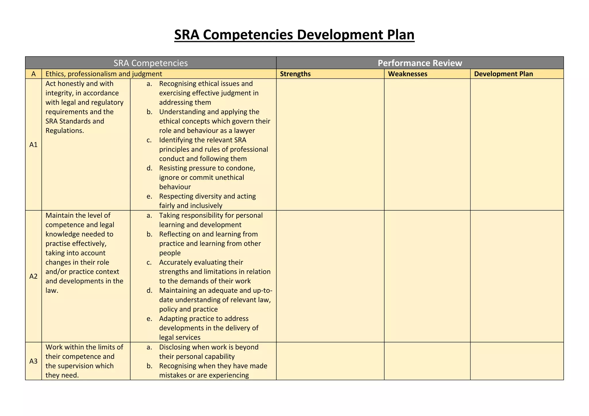 Personal Development Plan - SRA Competencies | PDF