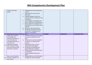 Personal Development Plan - SRA Competencies | PDF