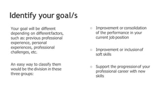 Personal development planing | PPTX