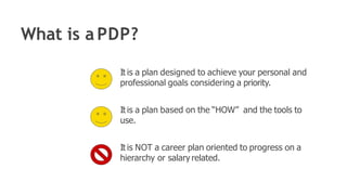 Personal development planing | PPTX