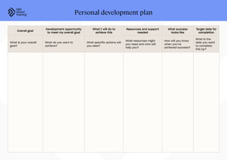 PersonalDevelopmentPlanTemplate.pdf