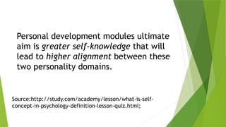 Personal Development_Lesson 1: Knowing Oneself | PPTX