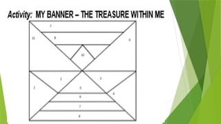 Personal Development_Lesson 1: Knowing Oneself | PPTX