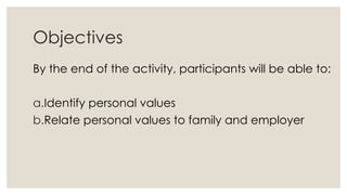 PERSONAL DEVELOPMENT Session Activity 1 1.pptx