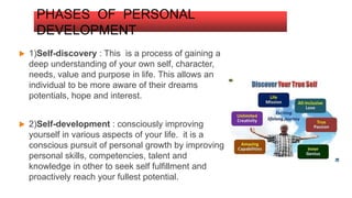Personal Development Skills.pptx