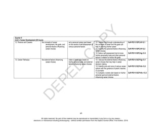 Personal_Development_Teachers_Guide_Depa.pdf