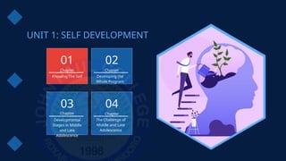 Personal Development UNIT 1 Week 1 Sir Kyle.pptx