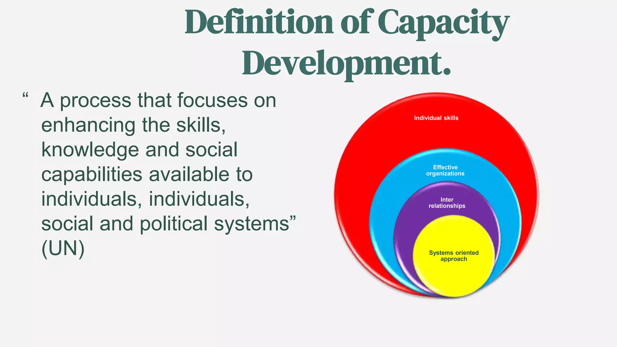 Personal Development Workshop _ by Slidesgo.pptx