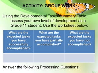 Personal development: human developmental stages | PPTX | Parenting ...