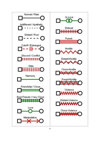 PersonalDevt12_Q2_Mod9_v4_Impact-of-Family-on-Adolescents-Personal ...