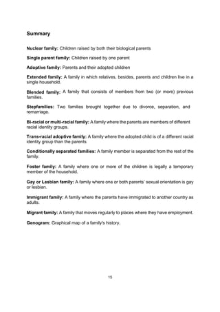 PersonalDevt12_Q2_Mod9_v4_Impact-of-Family-on-Adolescents-Personal ...