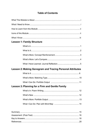 PersonalDevt12_Q2_Mod9_v4_Impact-of-Family-on-Adolescents-Personal ...