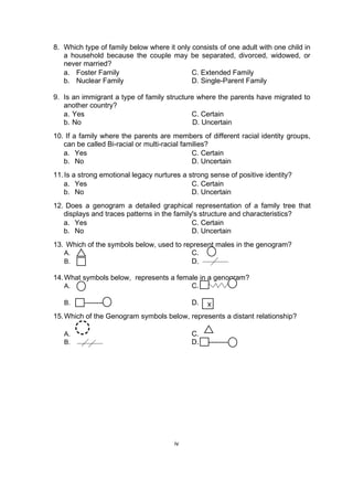PersonalDevt12_Q2_Mod9_v4_Impact-of-Family-on-Adolescents-Personal ...