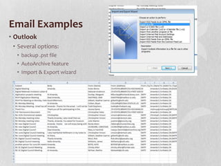 Personal digital archiving | PPTX