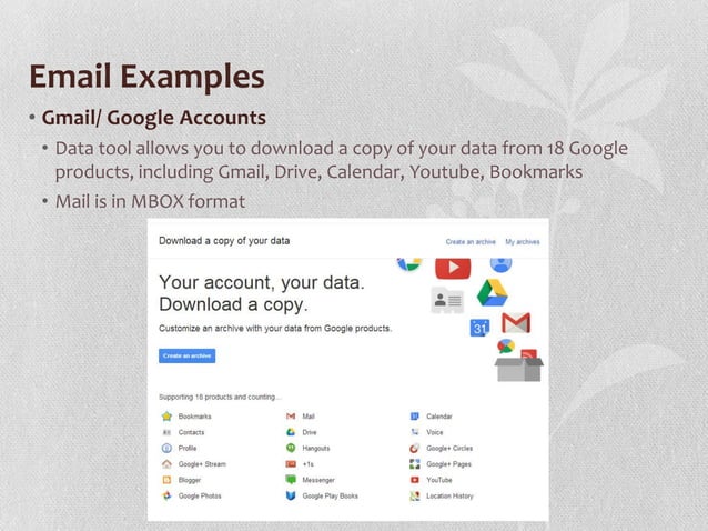 Personal digital archiving | PPT