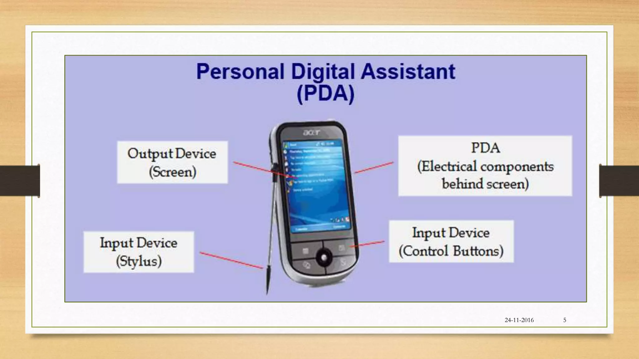 Personal digital assistants | PPTX