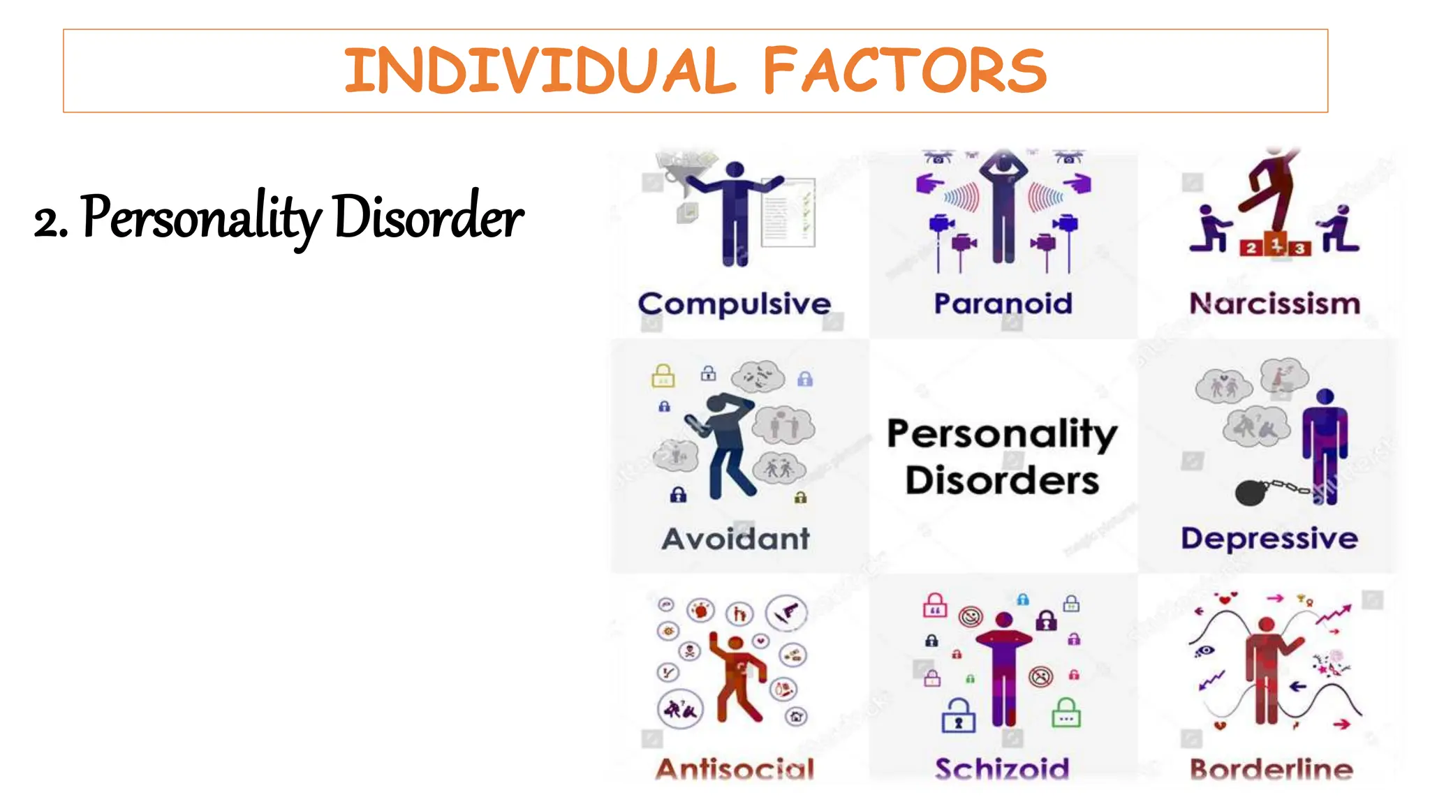 PERSONAL DISORGANIZATION DEFINITION & NATURE & CAUSES.pptx