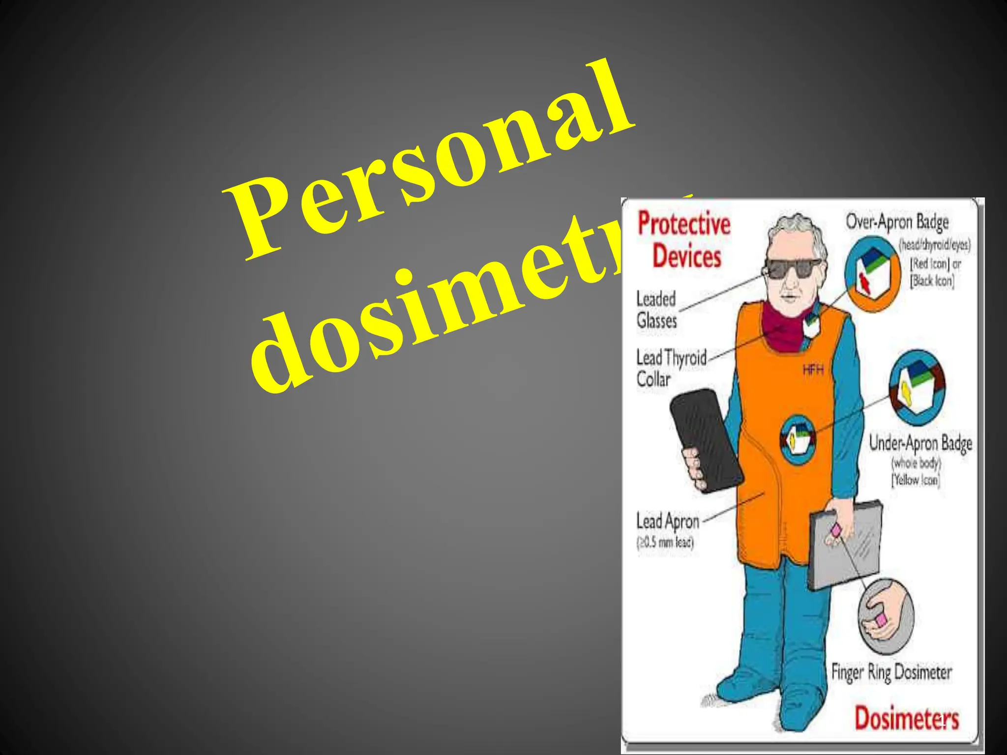 personal dosimetry.Shabnam.pptx. for radiographers | PPTX