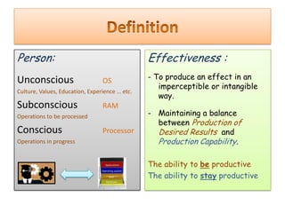 Personal effectiveness | PPTX