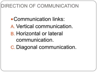 Personal effectiveness & communication | PPTX