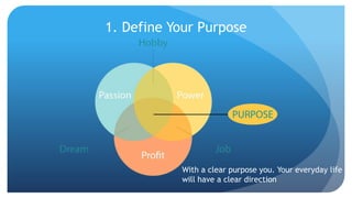 Personal effectiveness | PPT