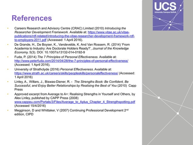 Personal effectiveness presentation | PPTX | Resume Writing and Advice | Job Search