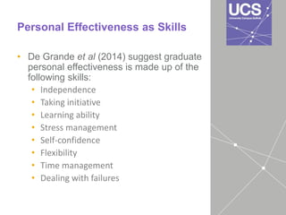 Personal effectiveness presentation | PPTX