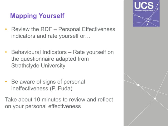 Personal effectiveness presentation | PPTX | Resume Writing and Advice | Job Search