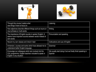 Personal english project | PPT