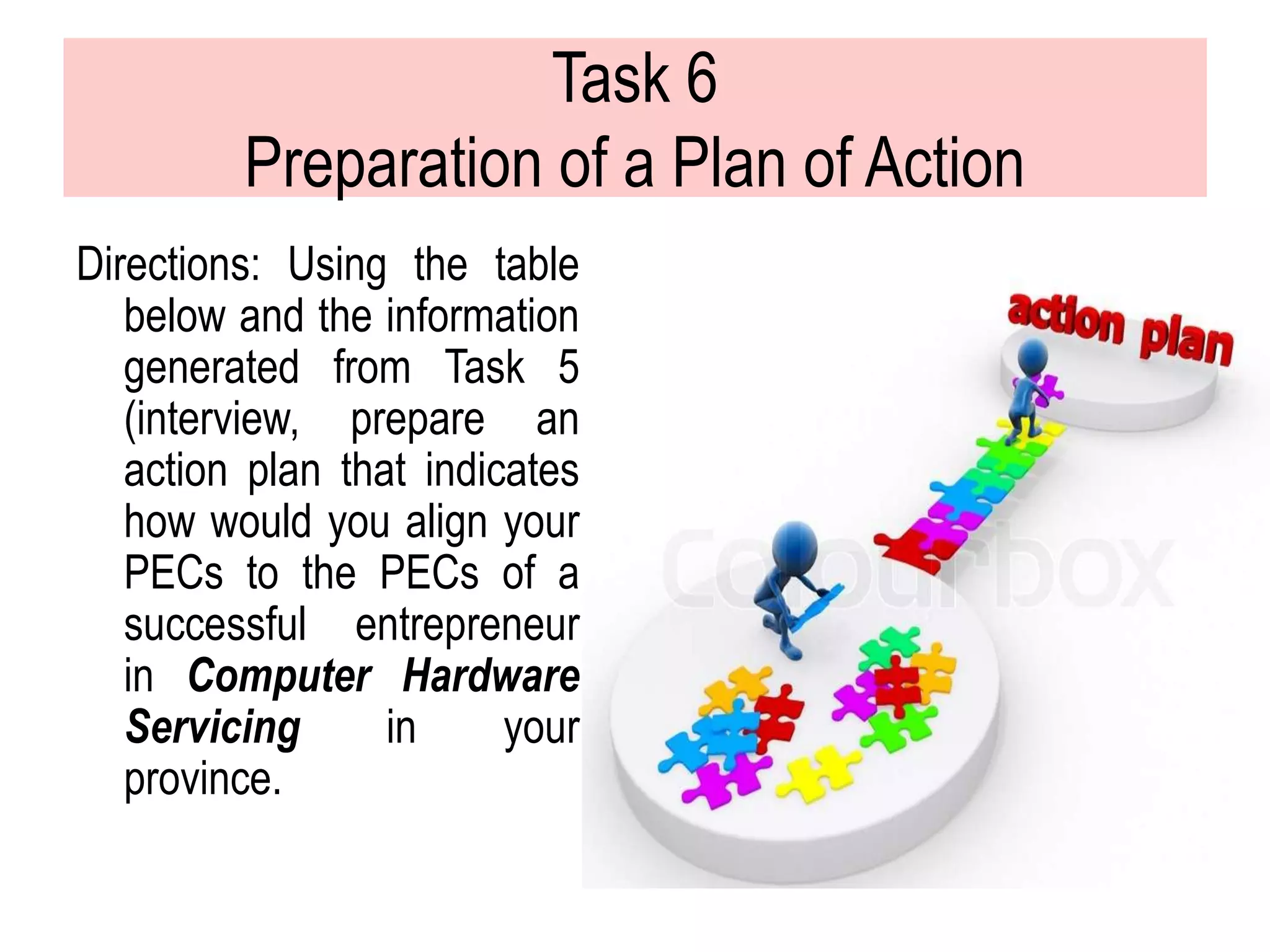 Personal entrepreneurial competencies (pecs) | PPTX