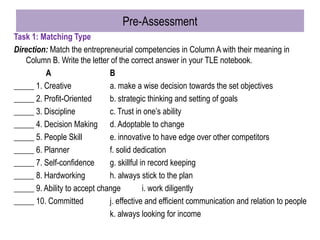 Personal entrepreneurial competencies (pecs) | PPTX