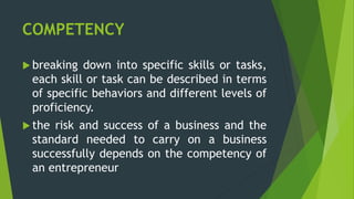Personal Entrepreneurial Competencies(PECs).pptx