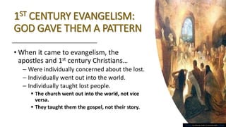 Personal evangelism series 2 | PPT