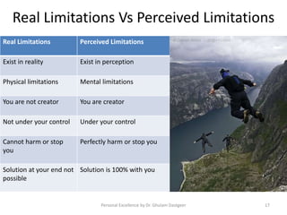 Personal Excellence by Dr. Ghulam Dastgeer | PPTX | Mental Health ...