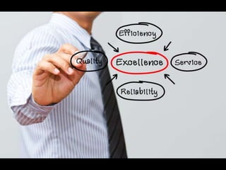 Personal Excellence; presentation for zulily | PPT