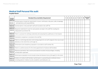 Personal file review tool[33].pdf for internal audit | PDF