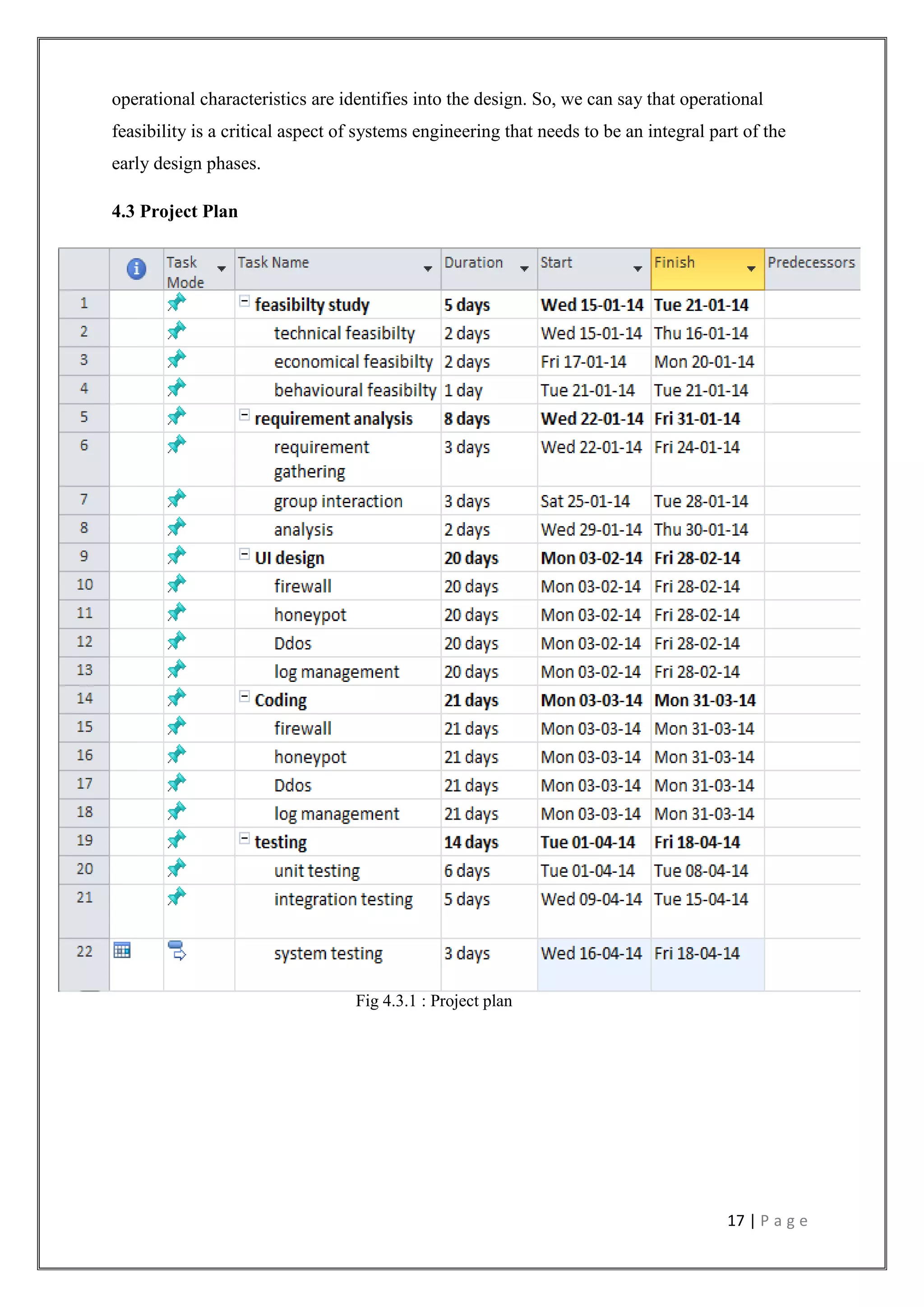 Intrusion Detection System Project Report | PDF