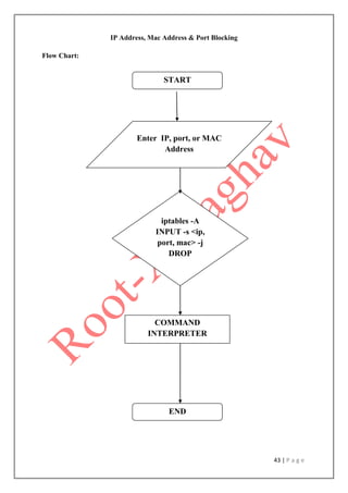 Intrusion Detection System Project Report | PDF