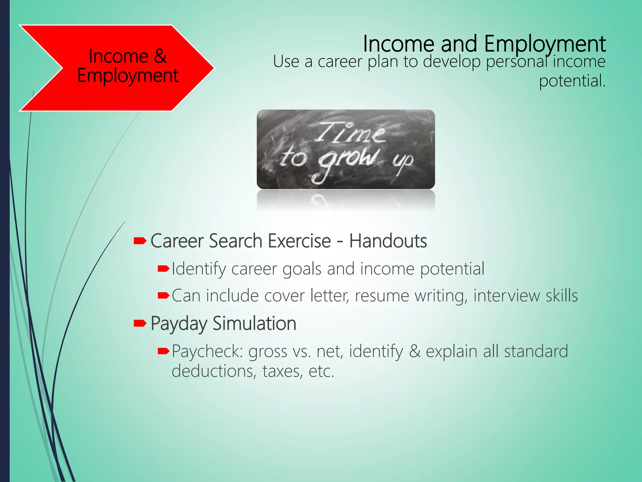 Personal finance | PPTX